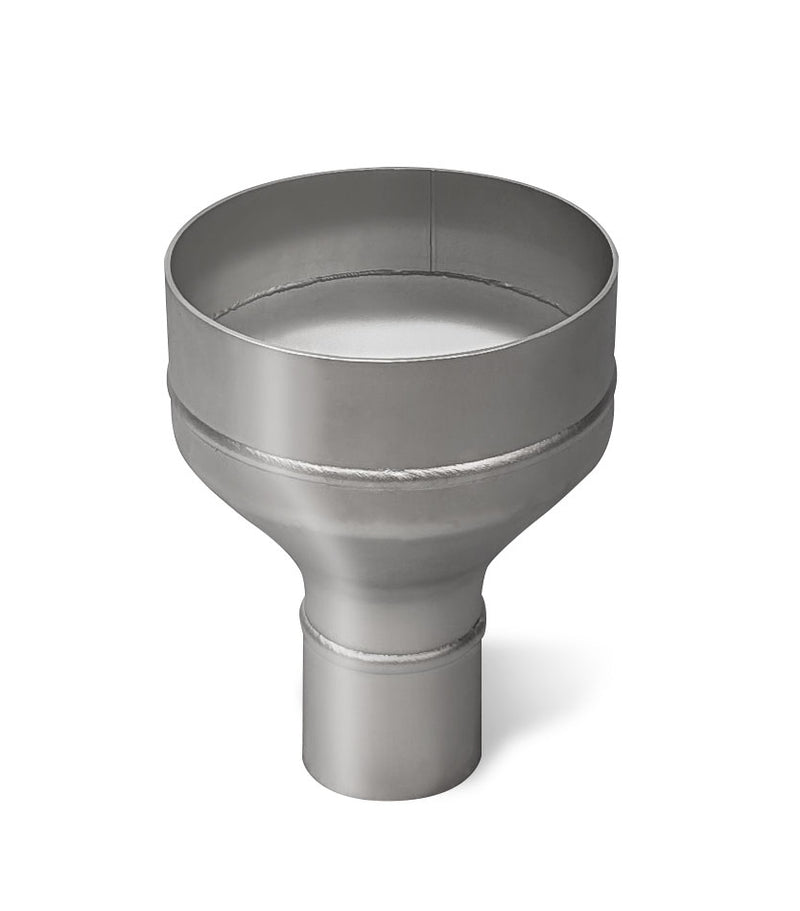 Global Drain Technologies - In-stock Slot Drains & Trench Drains