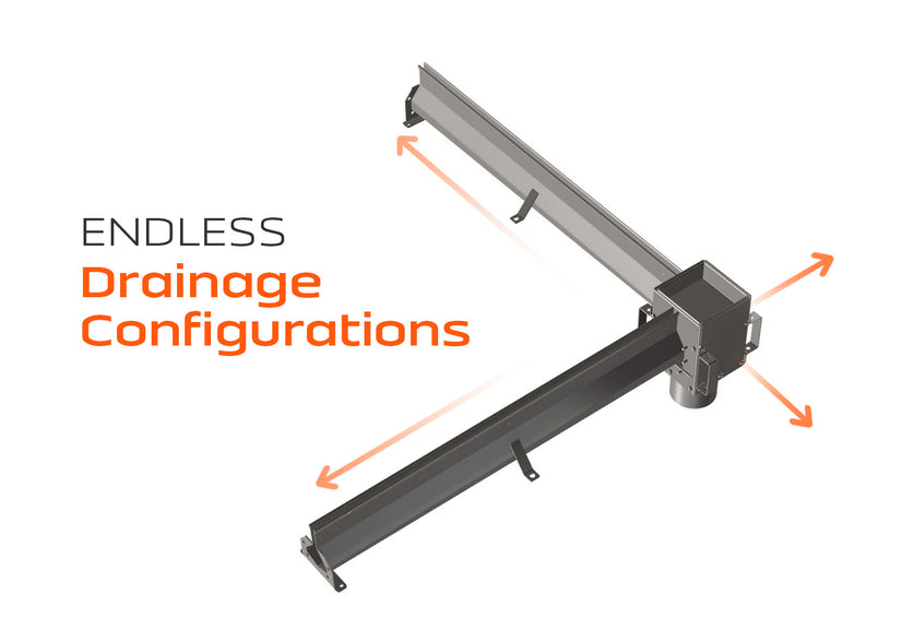 Installation Instructions – Global Drain Technologies